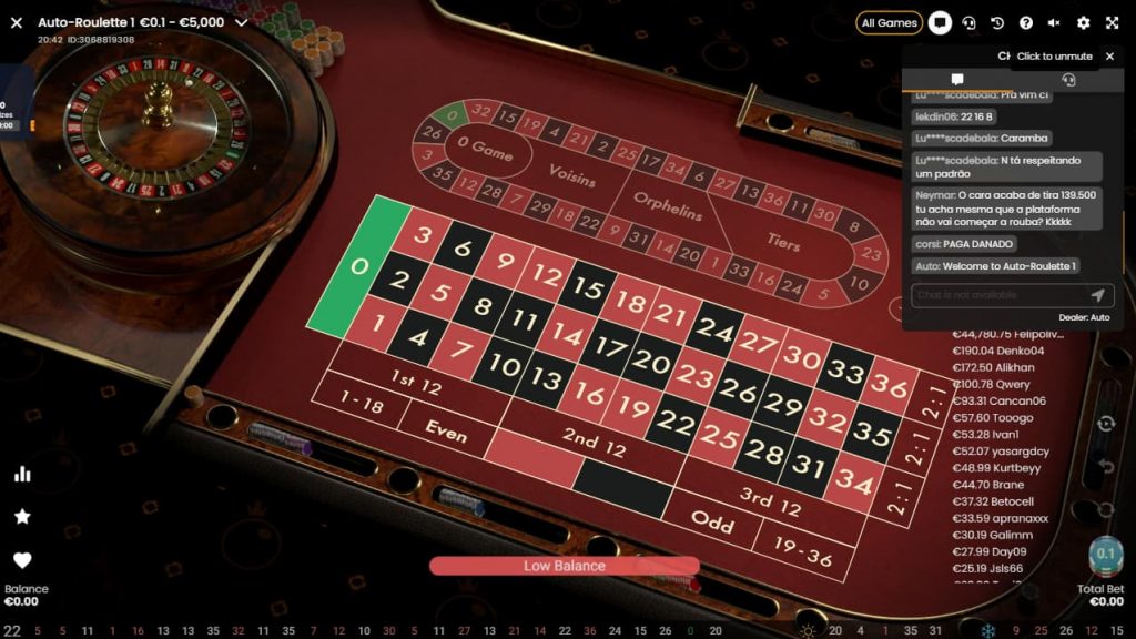Types Of Live Roulette | An Ultimate Guide To All Live Roulette Variations