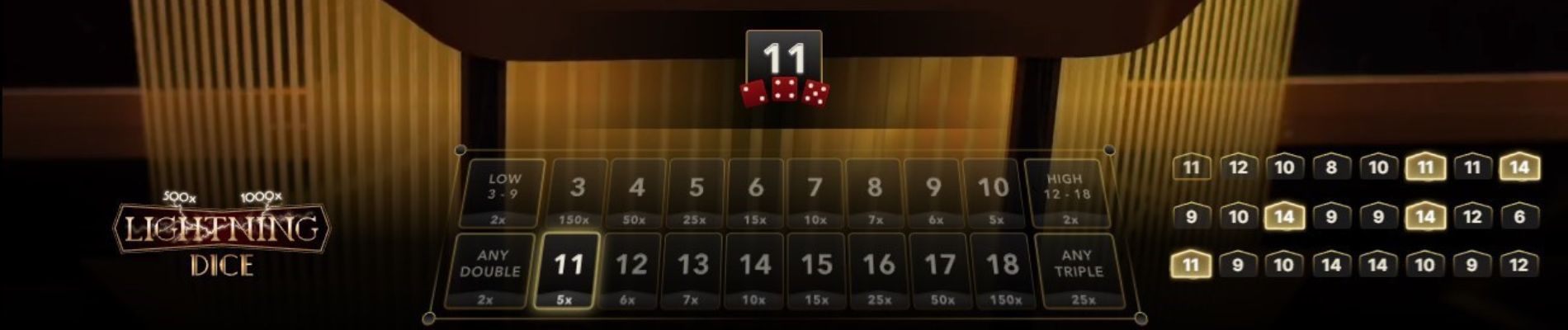 Lightning Dice Strategy 2024 | Expert Tips On How To Win Lightning Dice